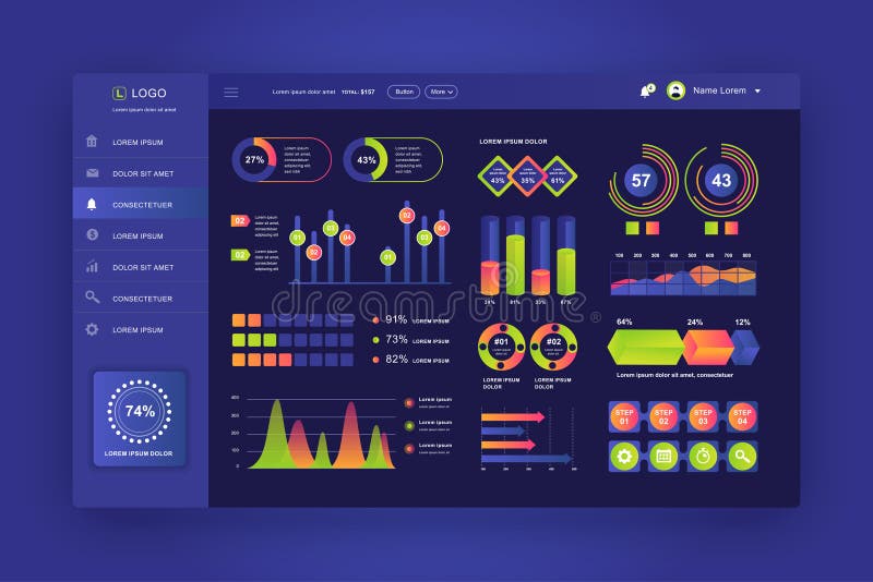 Dashboard UI. Admin Panel Vector Design Template with Infographic ...
