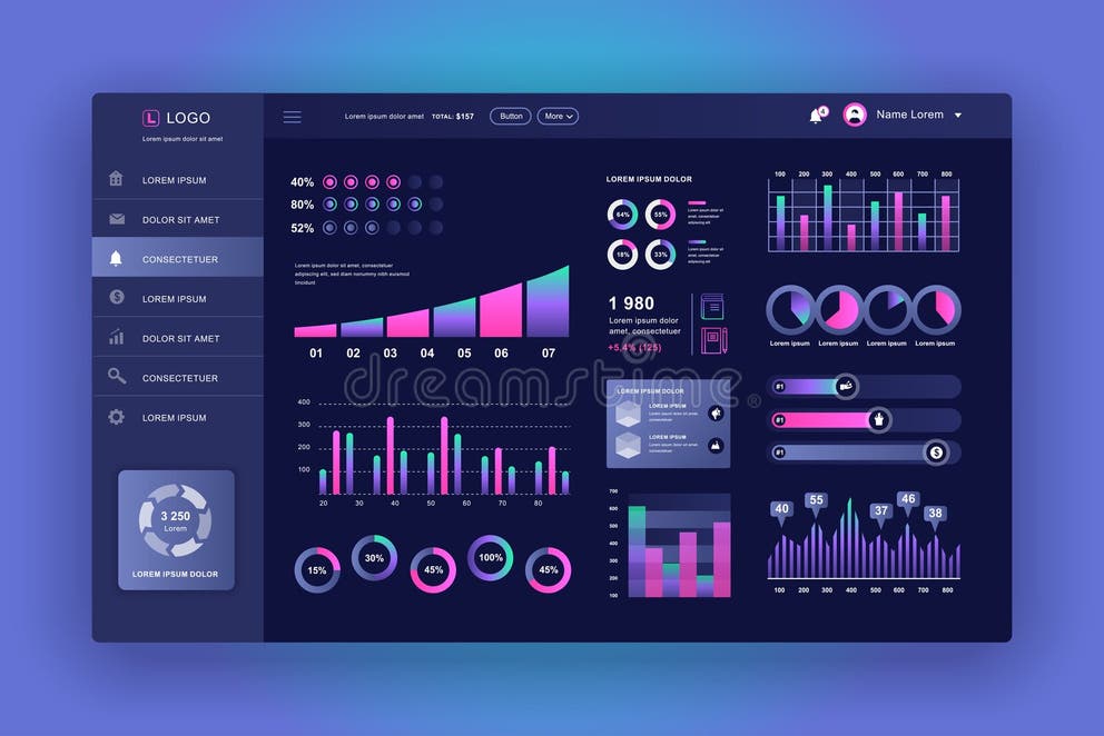 Dashboard UI. Admin Panel Vector Design Template with Infographic ...