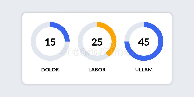 Dashboard UI Circle Infographic. Web Presentation Screen Data Graphs ...