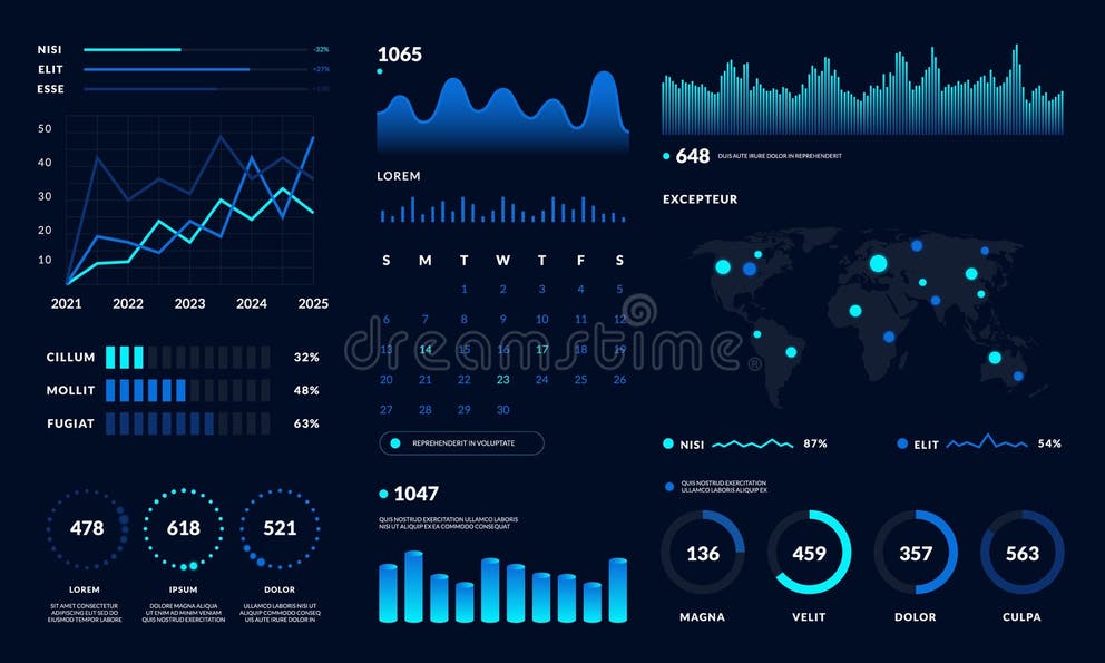 Dashboard UI. Data HUD Diagram Design, Graph and Chart Modern Graphic ...