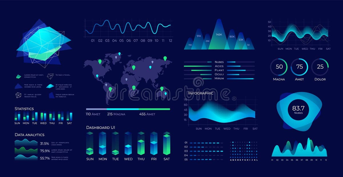 Visual Dashboard Stock Illustrations – 2,894 Visual Dashboard Stock ...