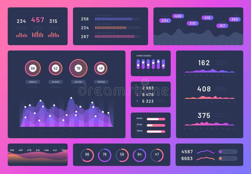 Visual Dashboard Stock Illustrations – 2,894 Visual Dashboard Stock ...