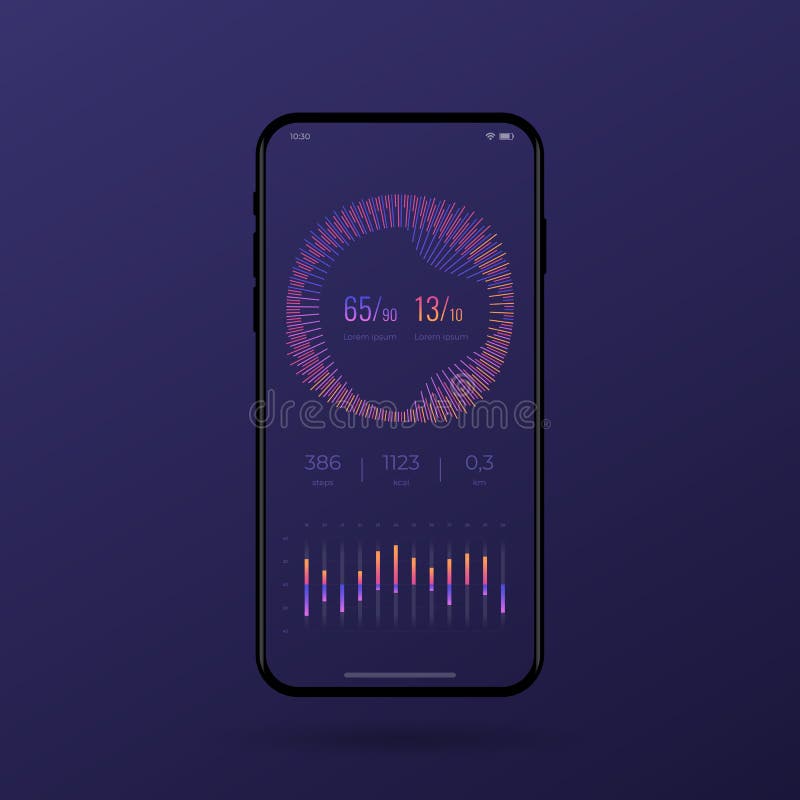 Dashboard UI and UX Kit. Control Center Design. Fitness App, Activity ...