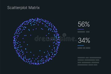 Scatterplot Graph Stock Illustrations – 36 Scatterplot Graph Stock ...