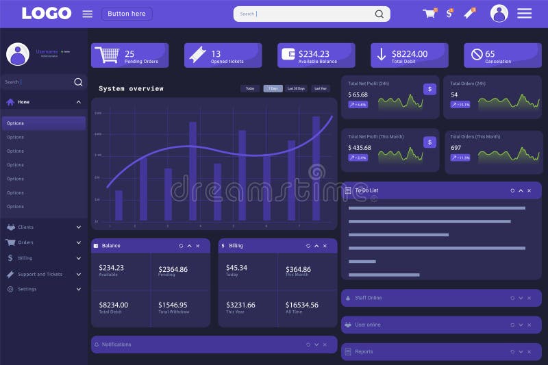 Dashboard User Panel Infographic Admin Panel. Modern Presentation with ...