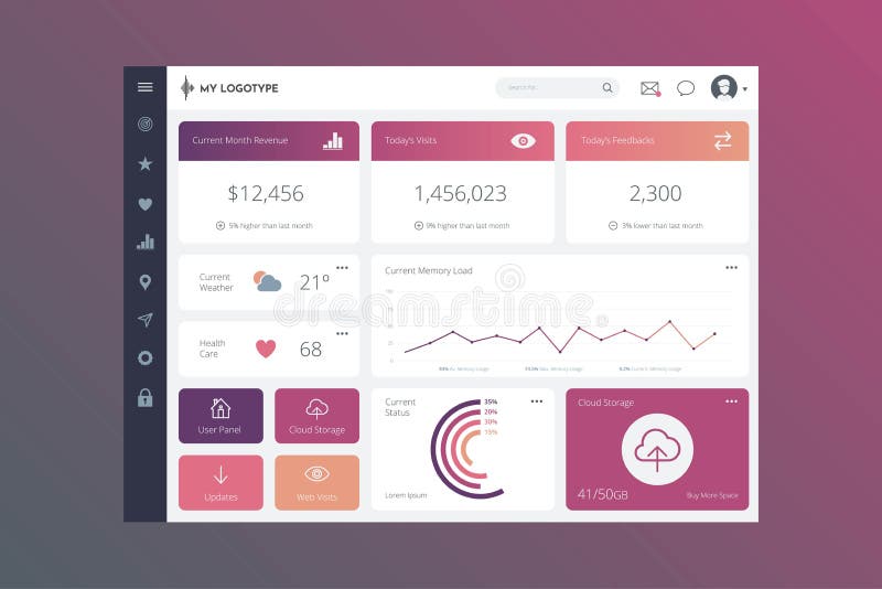 Dashboard User Panel Template Design for Business Presentations or ...
