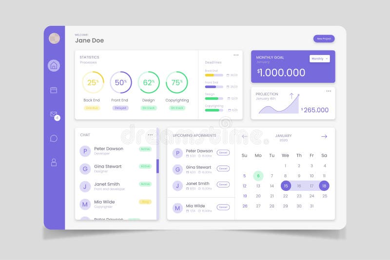 Dashboard User Panel Template Design for Business Presentations or ...