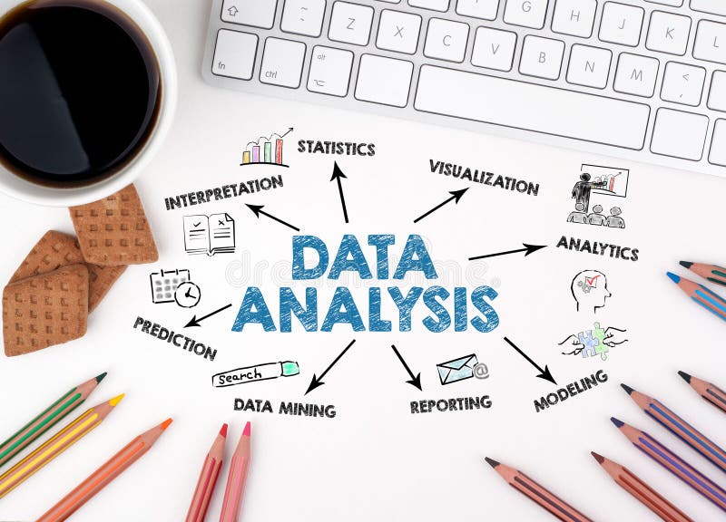 Data Analysis Concept. Chart with Keywords and Icons Stock Photo ...