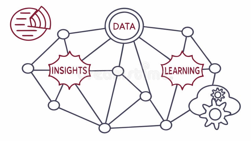 Data Analysis Mind Map with Insights and Learning Nodes Vector, Vector Design Generative AI ...