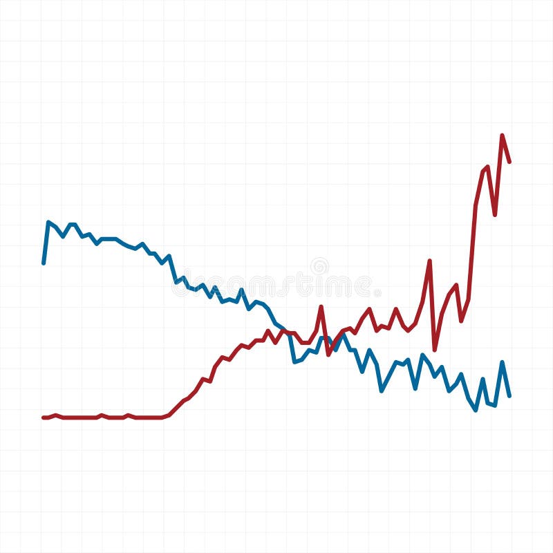 Data Analysis, Two Lines Chart, Diagram Vector Simple Illustration with ...