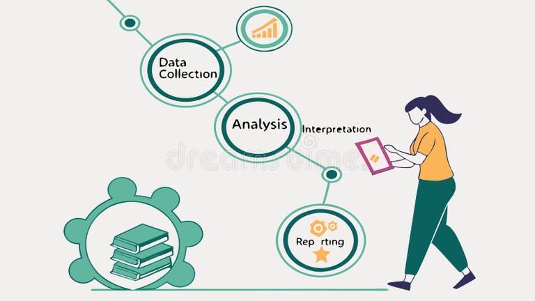Data Analysis Workflow, Information Processing, Strategic Insights ...