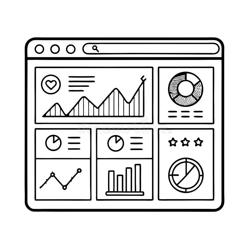 Data Analytics Dashboard Design with Graphs and Charts for Business ...