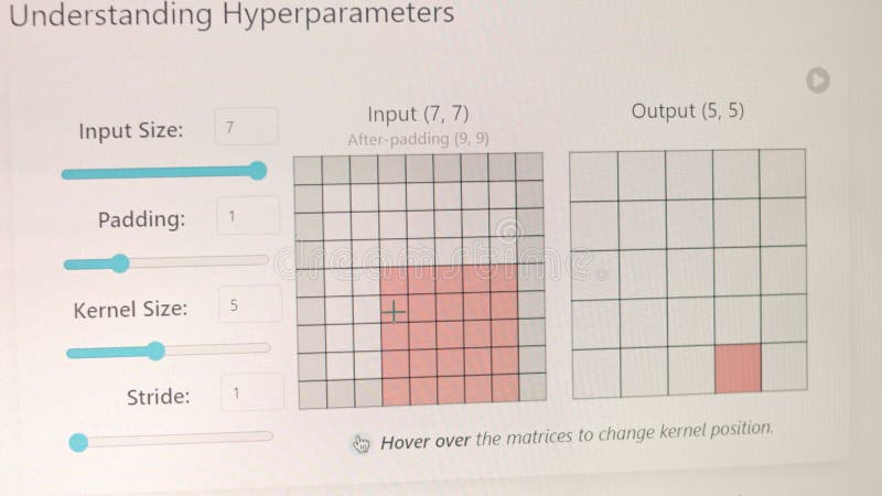 Data Analytics. Schematic Representation of Input and Output. Machine ... Data Analytics. Schematic Representation of Input and Output. Machine ...