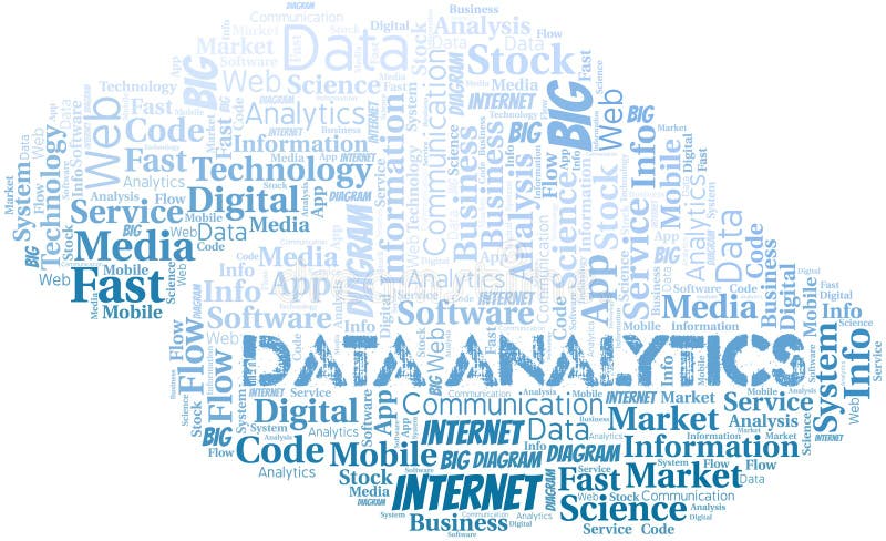Word Cloud Business Analytics Stock Illustrations – 1,387 Word Cloud ...