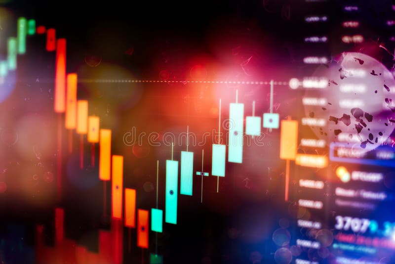 Data Analyzing from Charts and Graph To Find Out the Result in Trading ...