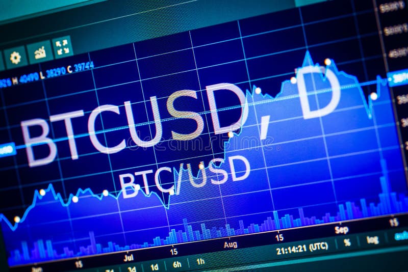 Data Analyzing in Exchange Stock Market: the Charts and Quotes O Stock ...