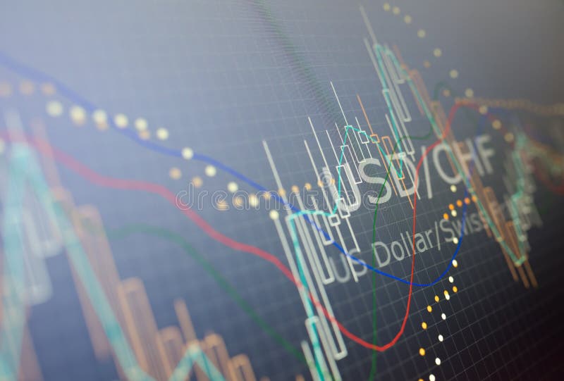 Data Analyzing in Forex Foreign Finance Market: the Charts and Q Stock ...