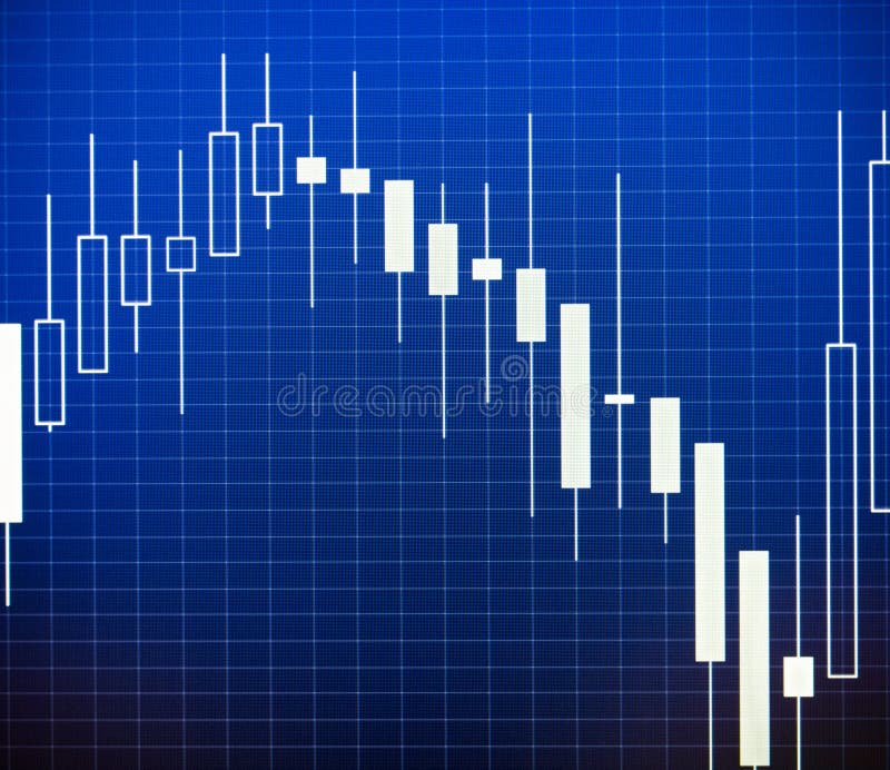 Data Analyzing in Forex Market: the Charts and Quotes on Display Stock ...