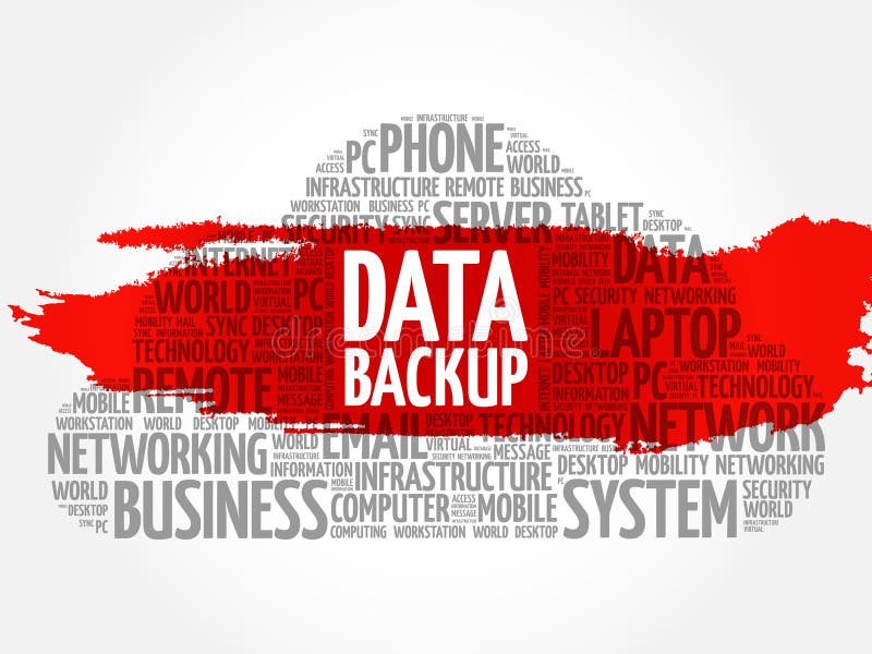 Data Backup Mind Map Flowchart with Marker, Technology Concept for ... Data Backup Mind Map Flowchart with Marker, Technology Concept for ...