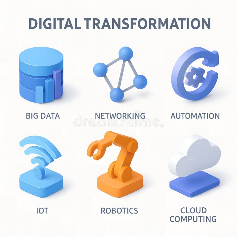 873 Learning Management System Symbol Stock Photos - Free & Royalty ...