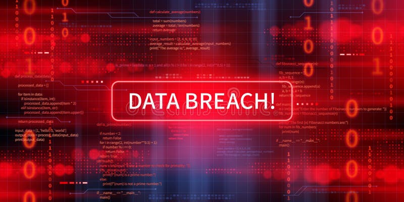 Data Breach Ransomware Screen Malware Cyber Attack Stock Vector ...