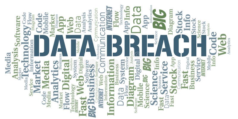 Breach Word Stock Illustrations – 485 Breach Word Stock Illustrations ...