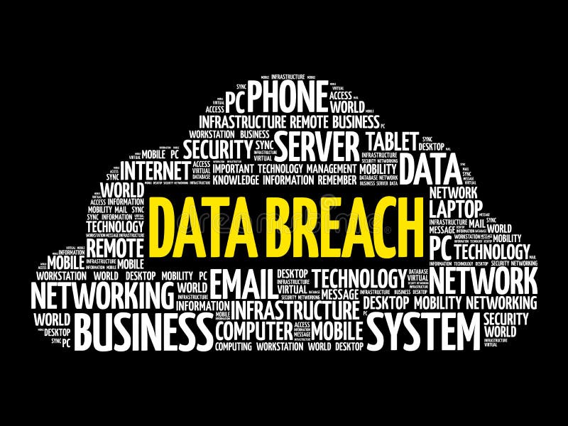 Breach Word Stock Illustrations – 750 Breach Word Stock Illustrations ...