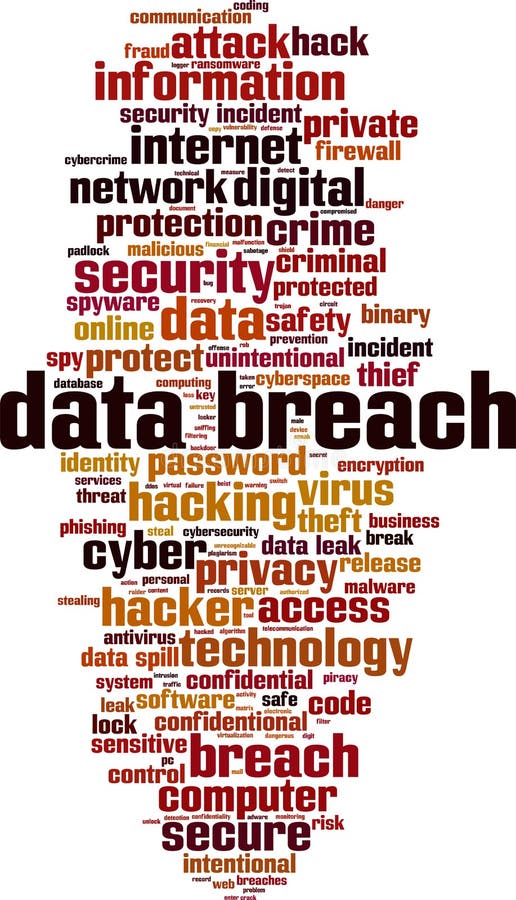 Data breach word cloud stock vector. Illustration of sensitive - 237578641