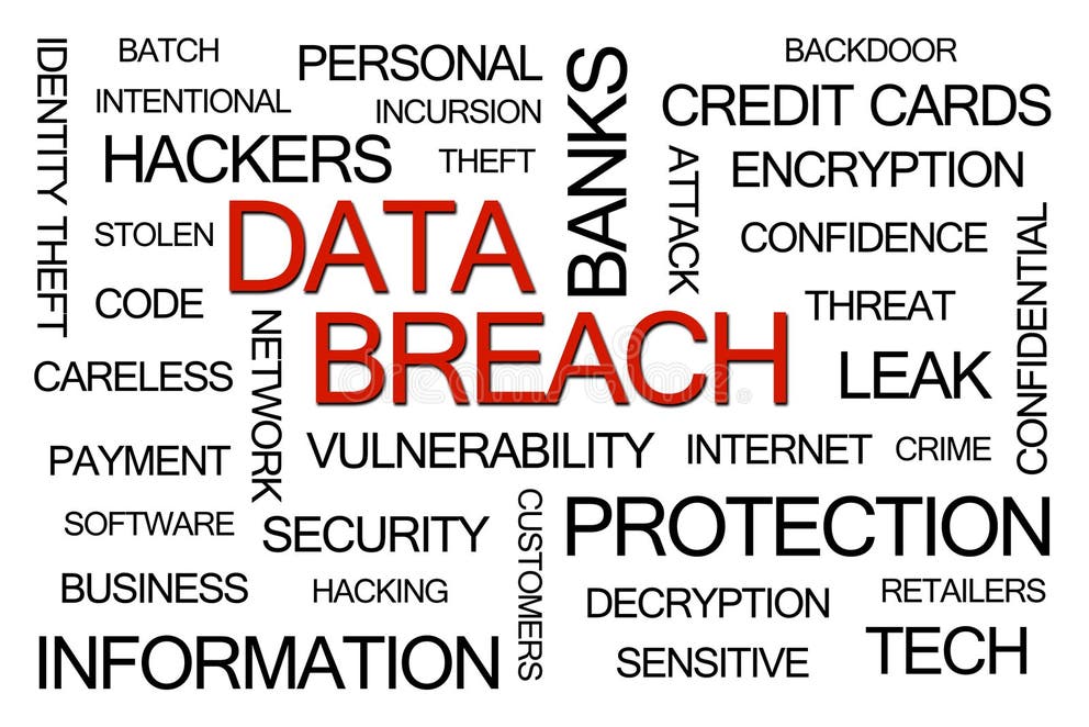 Data Breach Word Cloud stock illustration. Illustration of data - 62380144