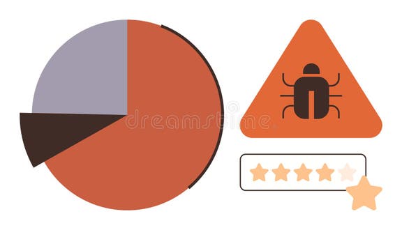 Data Bug Warning with Pie Chart and User Feedback Rating System Stock ...
