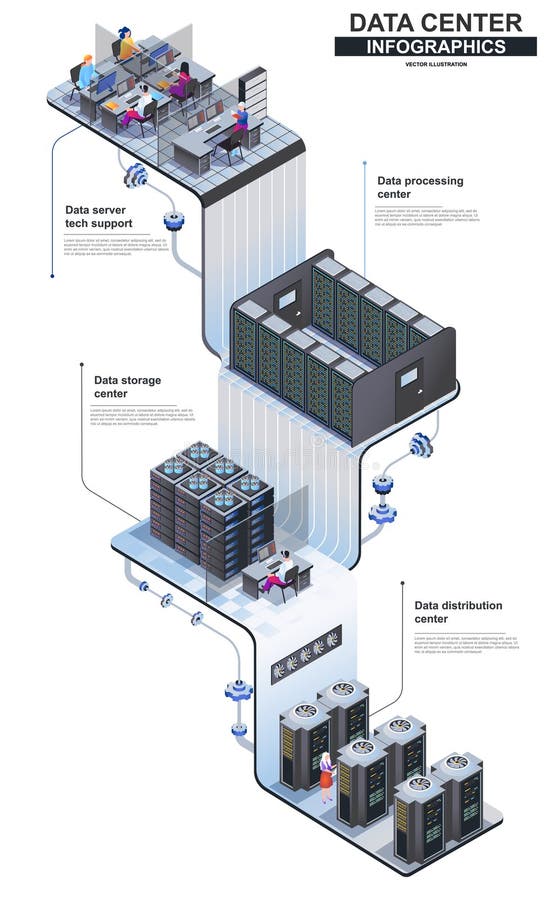 Data Center Modern Isometric Infographics. 3d Isometry Graphic Design ...