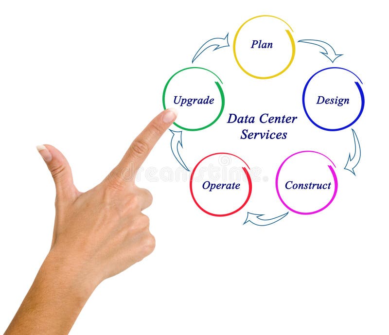 Data Center Services stock image. Image of operation - 84307795