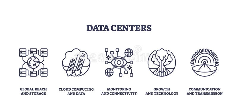 Data Centers Icons Depict Global Reach, Cloud Computing, and ...