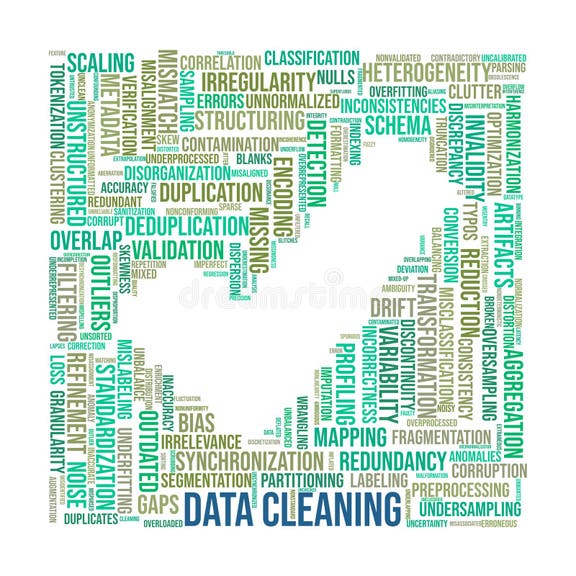 Data Cleaning Word Cloud. Key Issues in Data Quality and Preprocessing ...