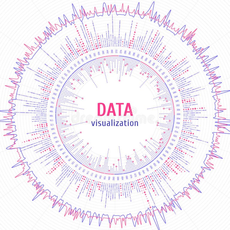 Radial Plot Stock Illustrations – 93 Radial Plot Stock Illustrations ...