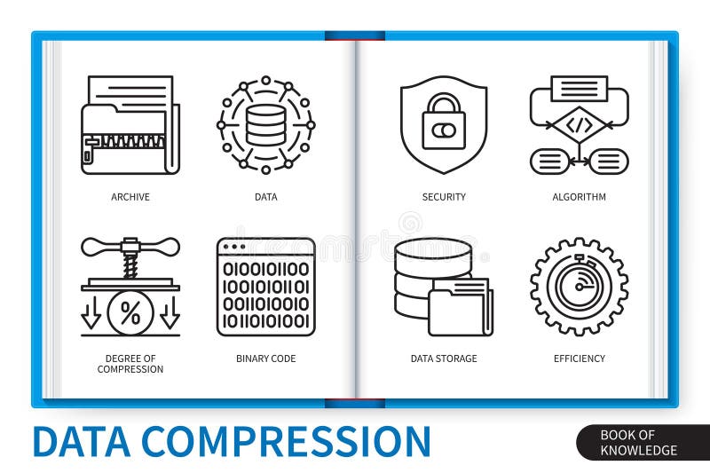 Data Compression Infographics Linear Icons Collection Stock Vector ...