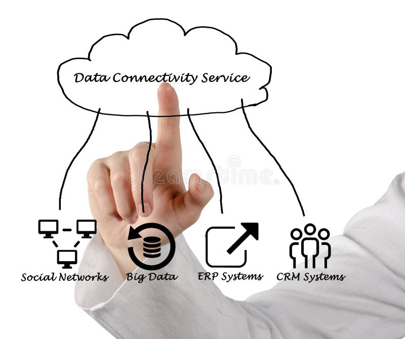 Data Connectivity Service stock image. Image of lecturer - 85737849