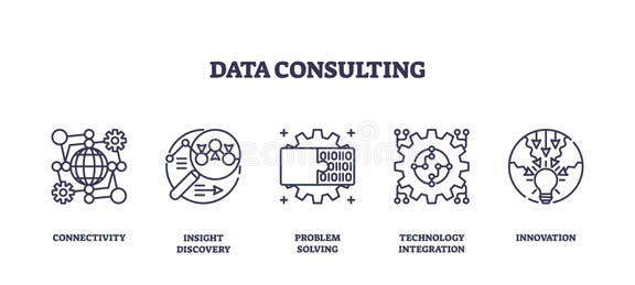 Data Consulting Icons Outline the Concepts of Connectivity, Insight Discovery,... Stock Vector ...