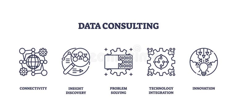 Data Consulting Icons Outline the Concepts of Connectivity, Insight ...