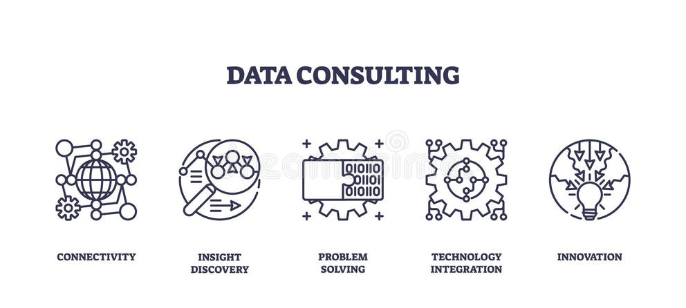 Data Consulting Icons Outline the Concepts of Connectivity, Insight ...