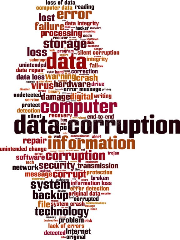 Data corruption word cloud stock vector. Illustration of vector - 274834822