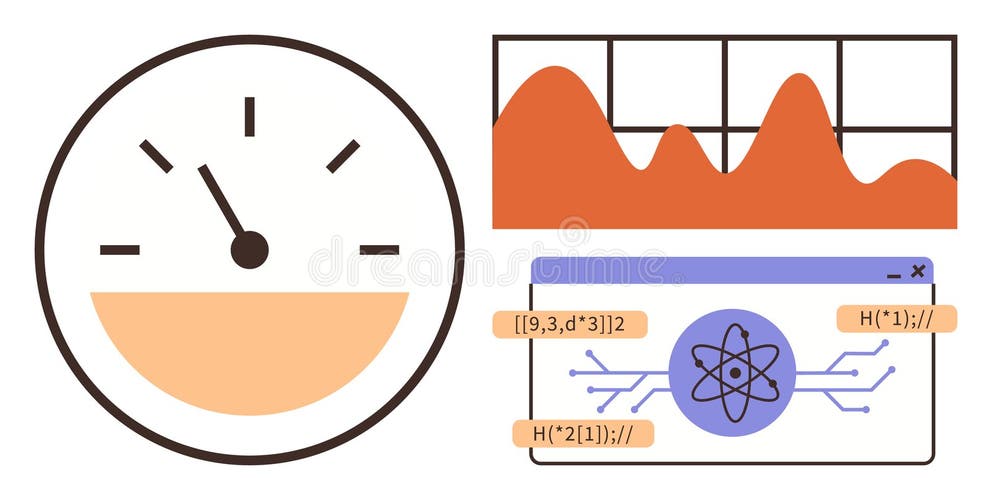 Indicator Science Stock Illustrations – 13,139 Indicator Science Stock ...