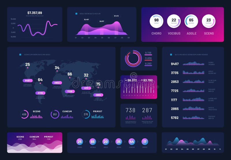 Ui Dashboard. Modern Infographic with Gradient Finance Graphs ...