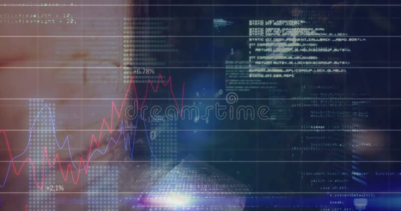 Data Dashboard Visualizing Code Fragments Drifting, Red Waveform Surging with Percent Tags ...