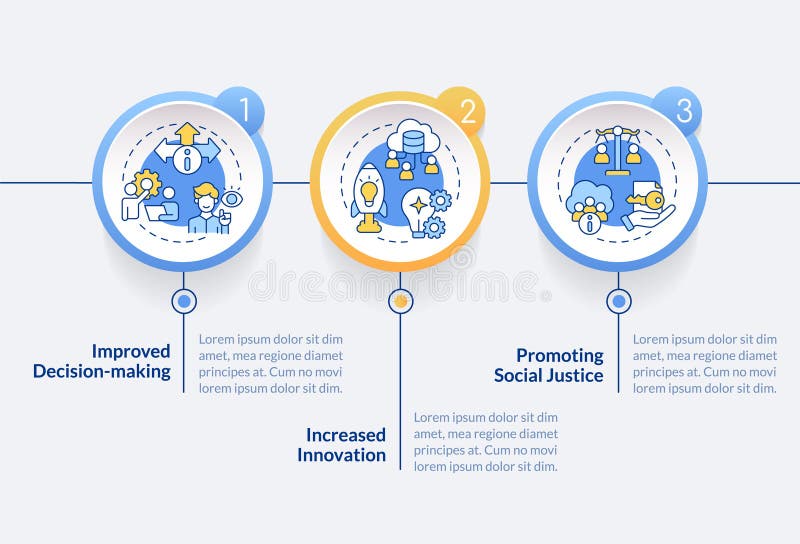 Data Democratization Layout With Line Icons Concept Stock Vector