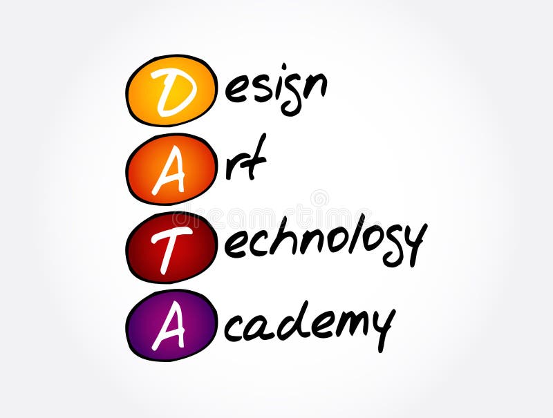 Art Acronym Stock Illustrations – 1,086 Art Acronym Stock Illustrations ...