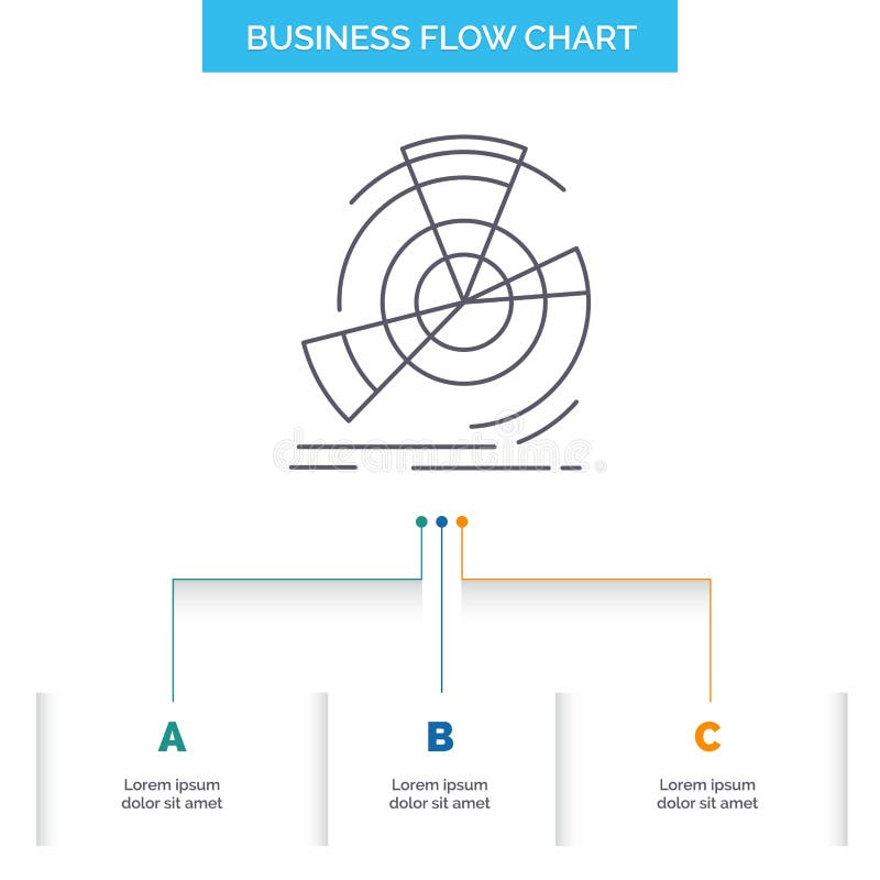 Data, Diagram, Performance, Point, Reference Business Flow Chart Design ...