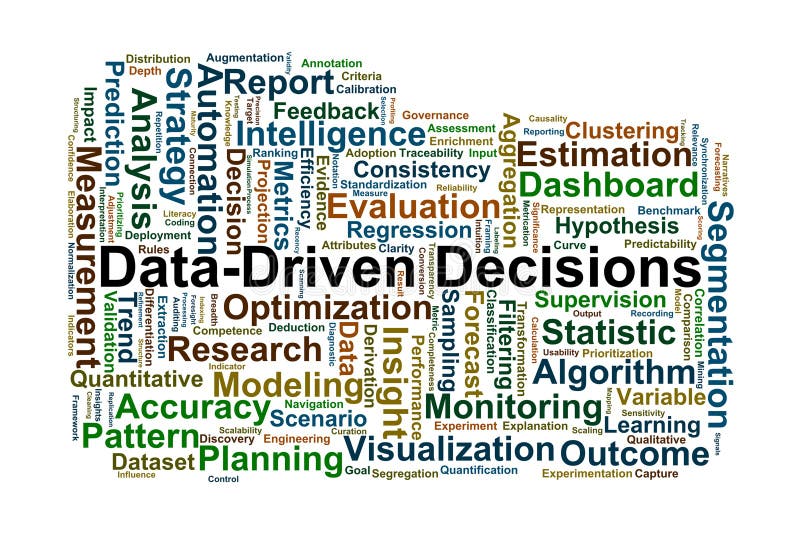 Data-Driven Decisions Word Cloud. Essential Terms for Smart and Informed Choices Stock ...