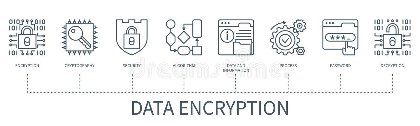Cryptography Optimization Stock Illustrations – 197 Cryptography ...