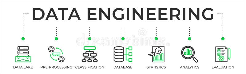 Data Engineering Icon Stock Illustrations – 30,485 Data Engineering ...